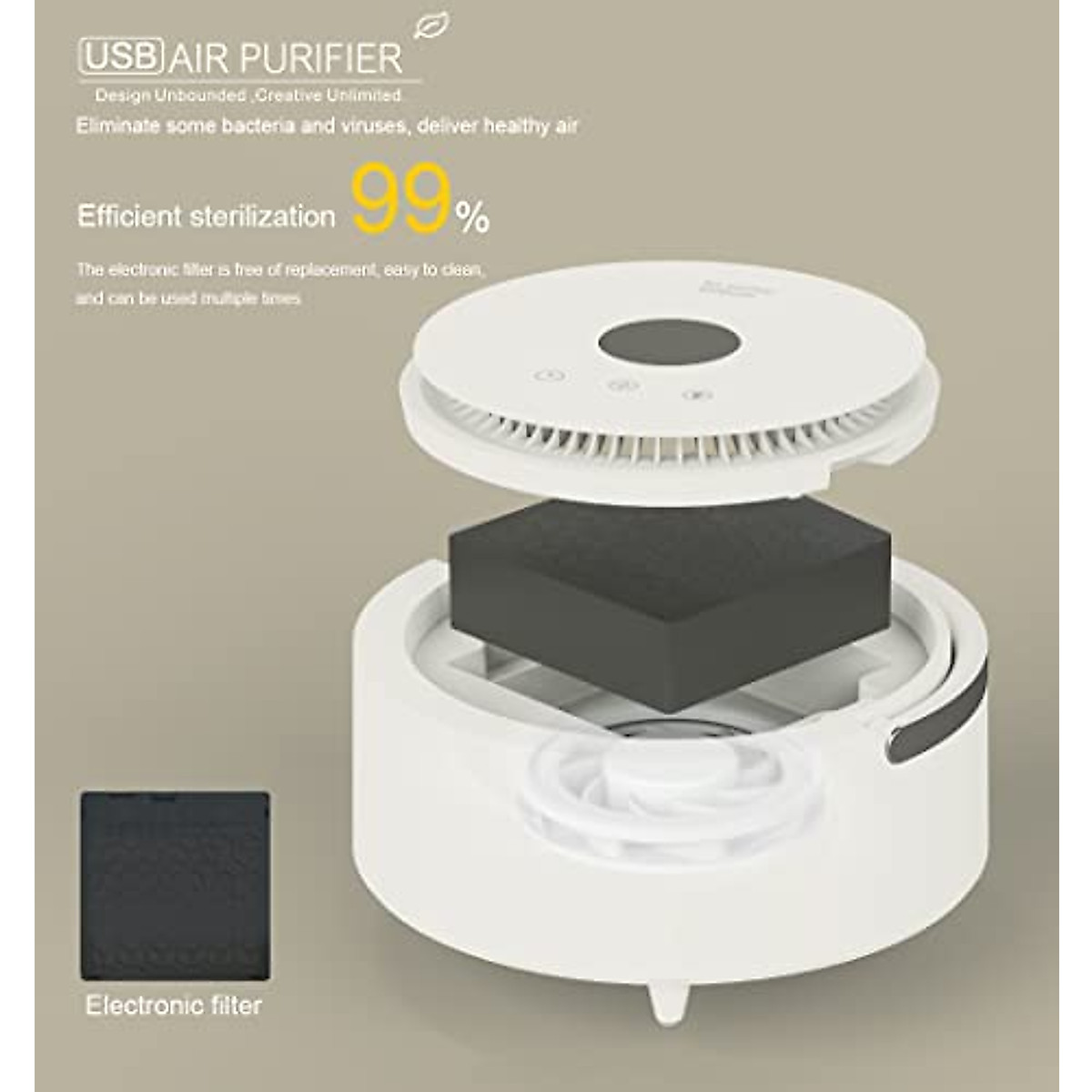 Air Purifiers - Air Purifier for Home, H13 HEPA Air Purifier with Washable Air Filter, Smart Air Cleaner with Night Light for Bedroom, Office and Travel.