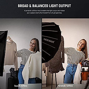 NEEWER 26inch/65cm Parabolic Softbox Quick Set up Quick Folding, with Diffusers/Honeycomb Grid/Bag, Compatible with Aputure 120d Light Dome Godox sl60w NEEWER RGB CB60 and Other Bowens Mount Lights