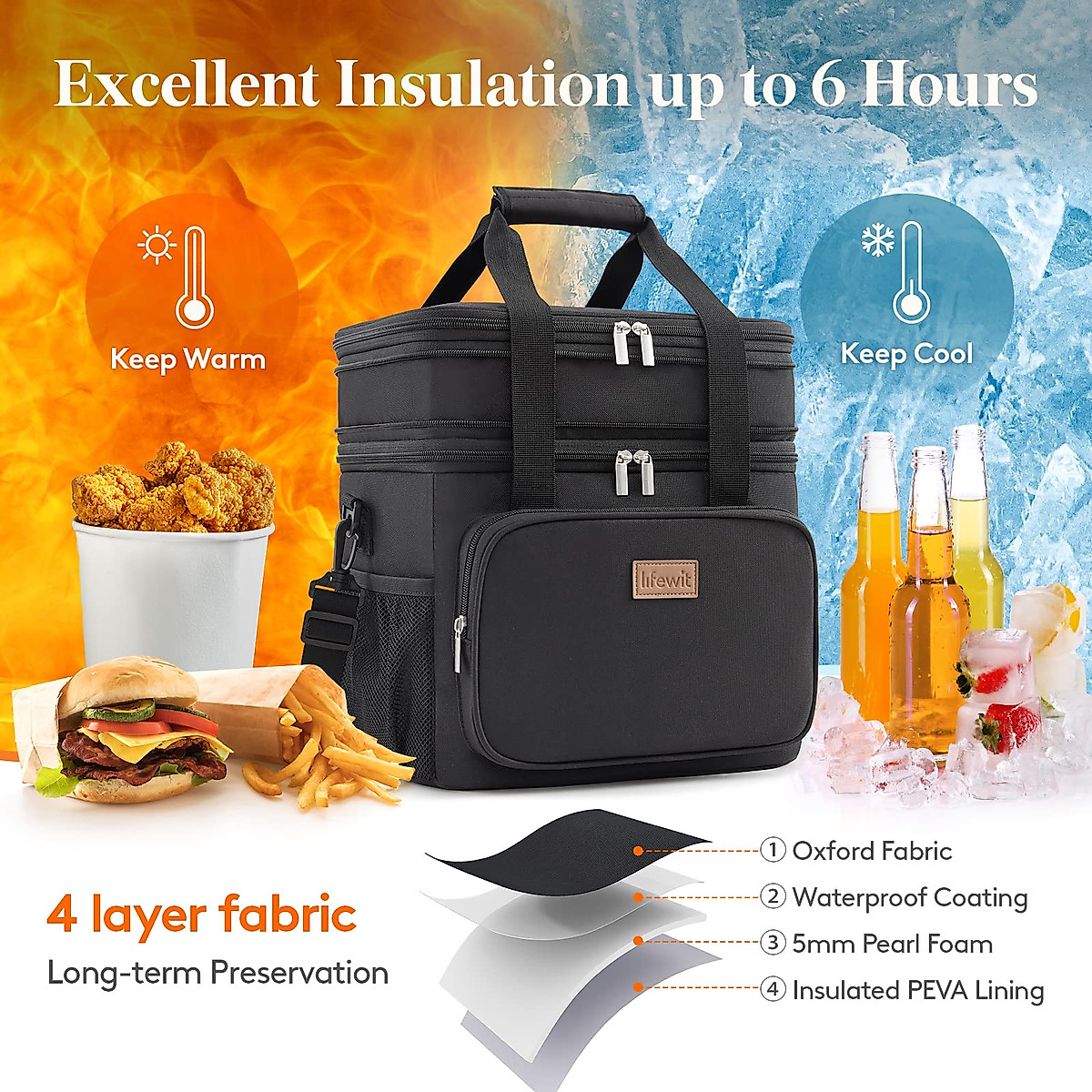 Lifewit Lunch Box for Men Women, Large Insulated Soft Cooler Bag, Leakproof, 21L Capacity, Black