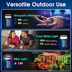 Portable Fly Trap for Indoor & Outdoor, Handheld Outdoor Bug Zapper - 4200V High-Voltage Electric Mosquito Killer with UV Light, IP68 Waterproof, USB-C & Solar Charging, 4000mAh Battery