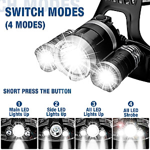 AUERVO Rechargeable LED Headlamp, 10000 Lumens Bright Headlight, Portable Waterproof Flashlight Kit with Rechargeable Batteries for Night Hunting Fishing Camping