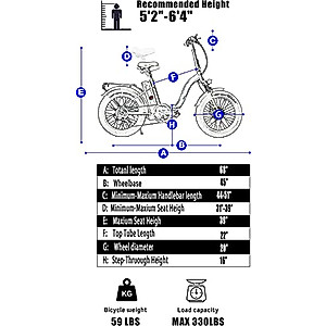 SOHOO 48V500W13AH 20"x4.0 Adult Folding Fat Tire E-Bike Mountain Electric Bicycle Beach Cruiser Snow Bike (White)