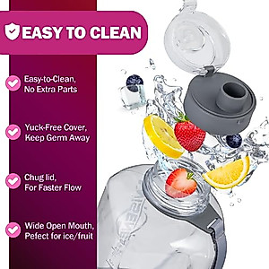 WVX Half Gallon Water Bottles - Leakproof Large BPA-Free Water Jug - Motivational Water Bottle with Time Marker, Wide-mouth for Sports Gym Travel Men Women (2.2L, Clear, 72 Ounce)