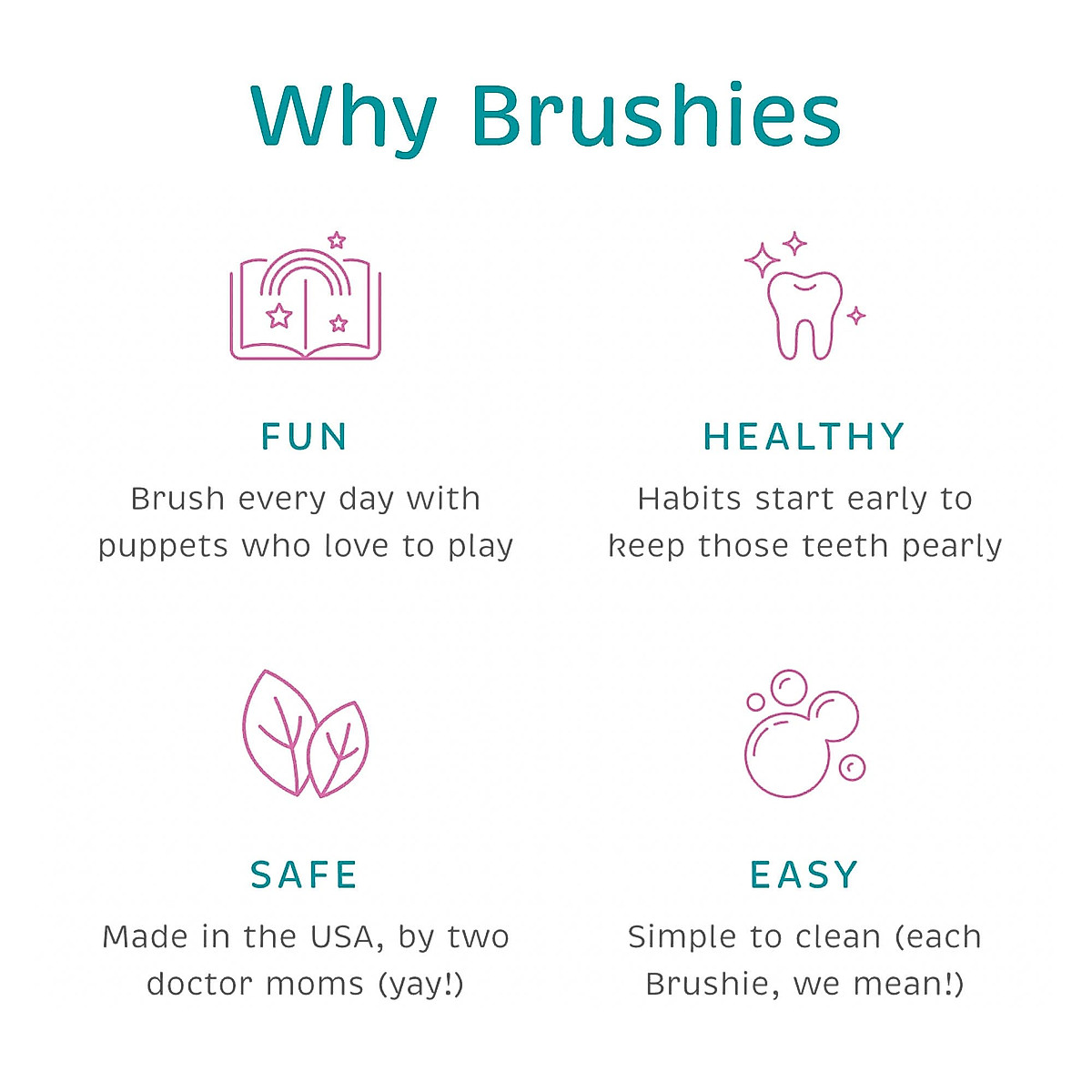 The Brushies Chomps The Dino Toddler Toothbrush/Dental Item/Youth Tooth & Gum Care/Ages 4 Weeks to 4 Years