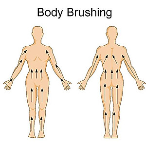 Grisi HypoAllergenic Clean Neutral Soap Bar, No Chemical, Color, Aroma, 3 Count, 10.5 Ounce