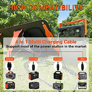 SOLAR POPO 100W Portable Solar Panels Foldable Solar Panel Charger US Solar Cells with USB Outputs for Power Station Generator Phones Tablets Outdoor Camping RV Trips Adventures