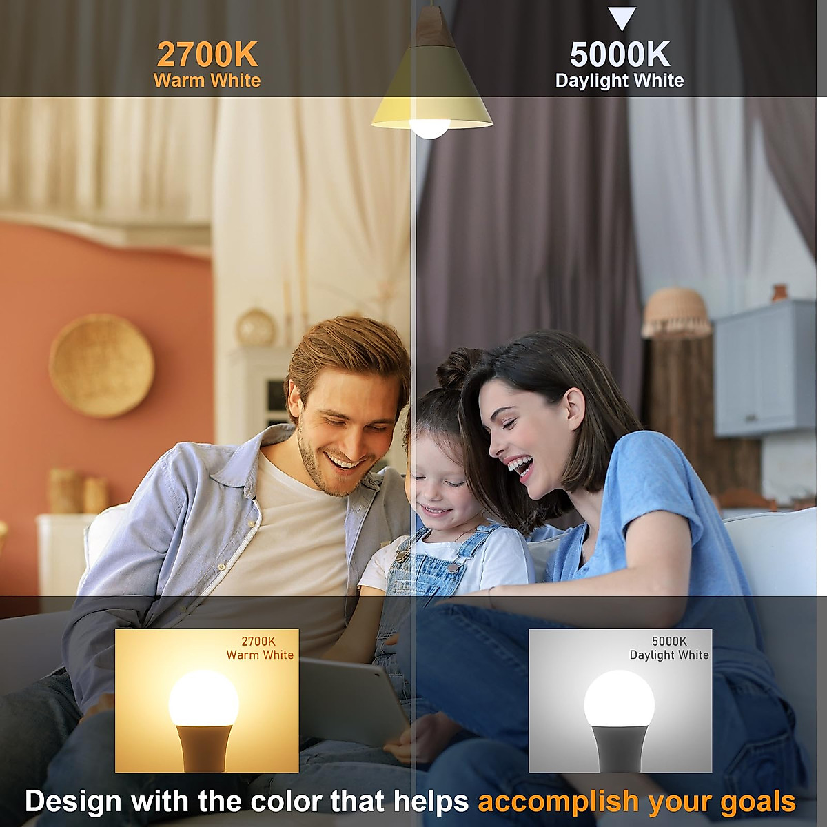 comzler GU24 Light Bulb,GU24 LED Bulb 9W Equivalent 80W, GU24 Base Twist in Light Bulb Daylight 5000K 900 Lumens,A19 CFL Replacement,Non-dimmable Bulb for Ceiling Fan 4 Pack