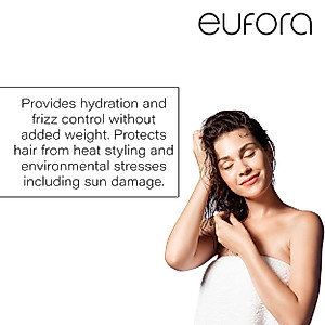 Eufora Nourish LeaveIn Hydration 6 oz