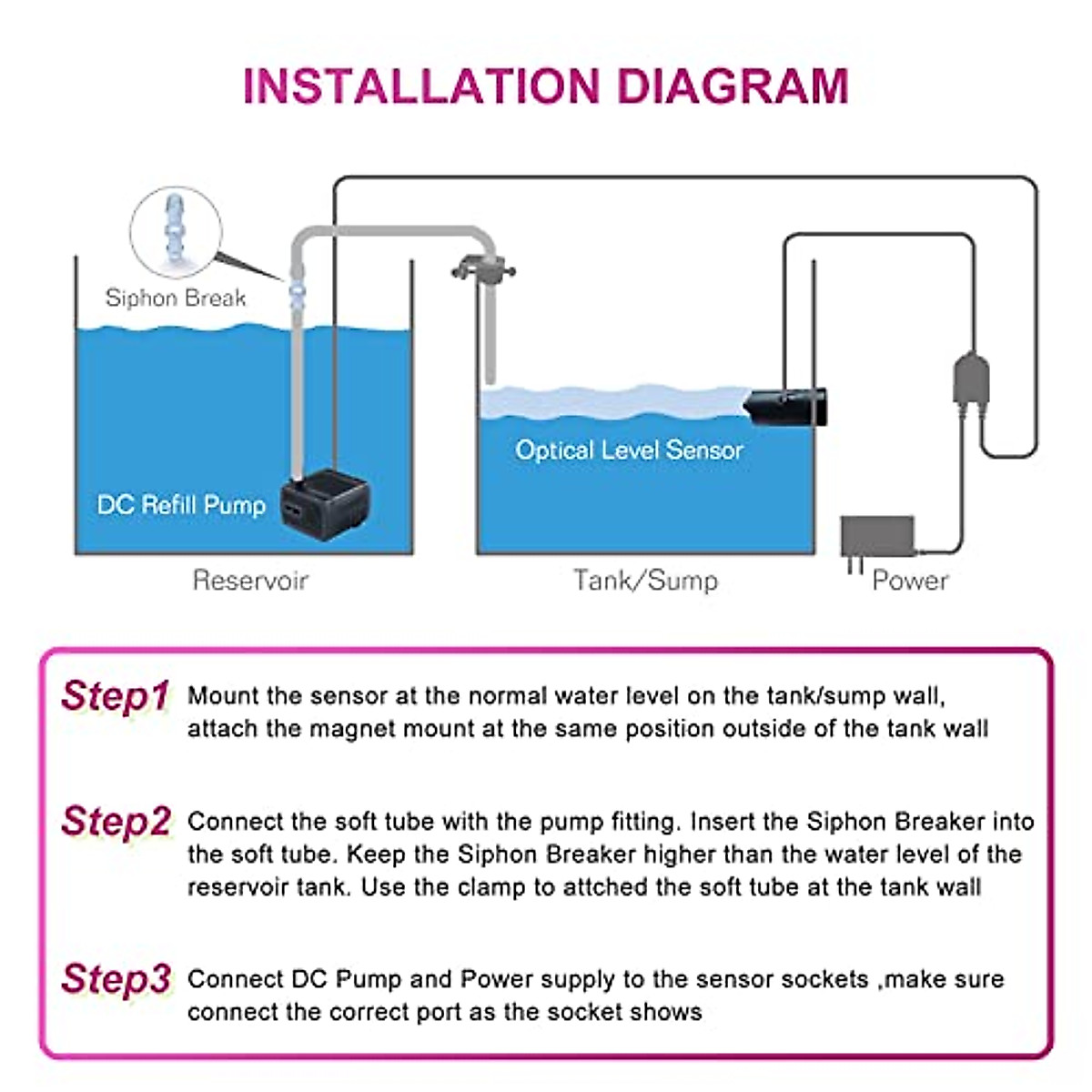 JEBAOJECOD Smart Aquarium Auto Top off Water Refiller System,Water Replenisher Water Level Controller for Fish Tank(Jebato-150) Black
