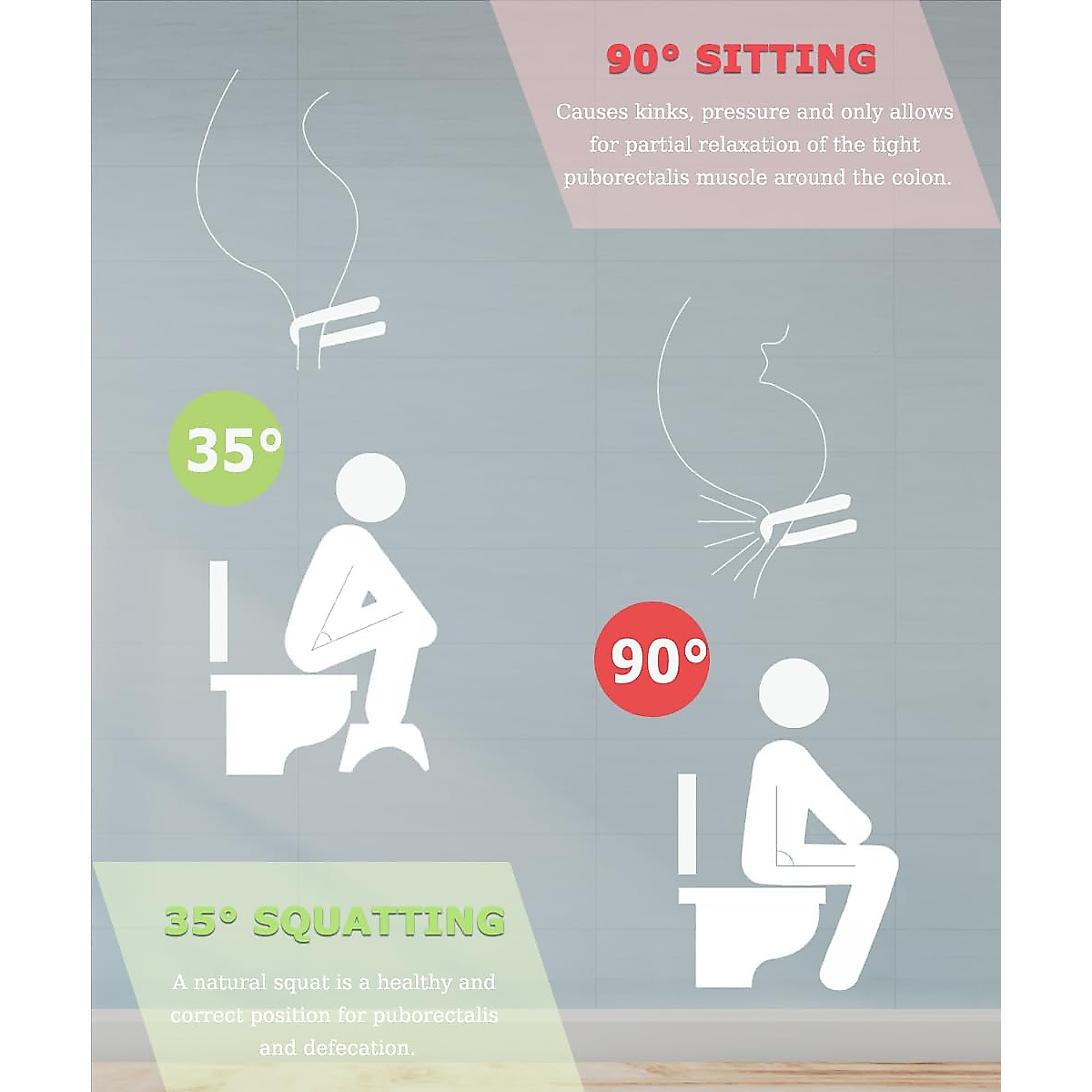 REGIS Bamboo Toilet Stool for Adults, 7" Poop Stool,