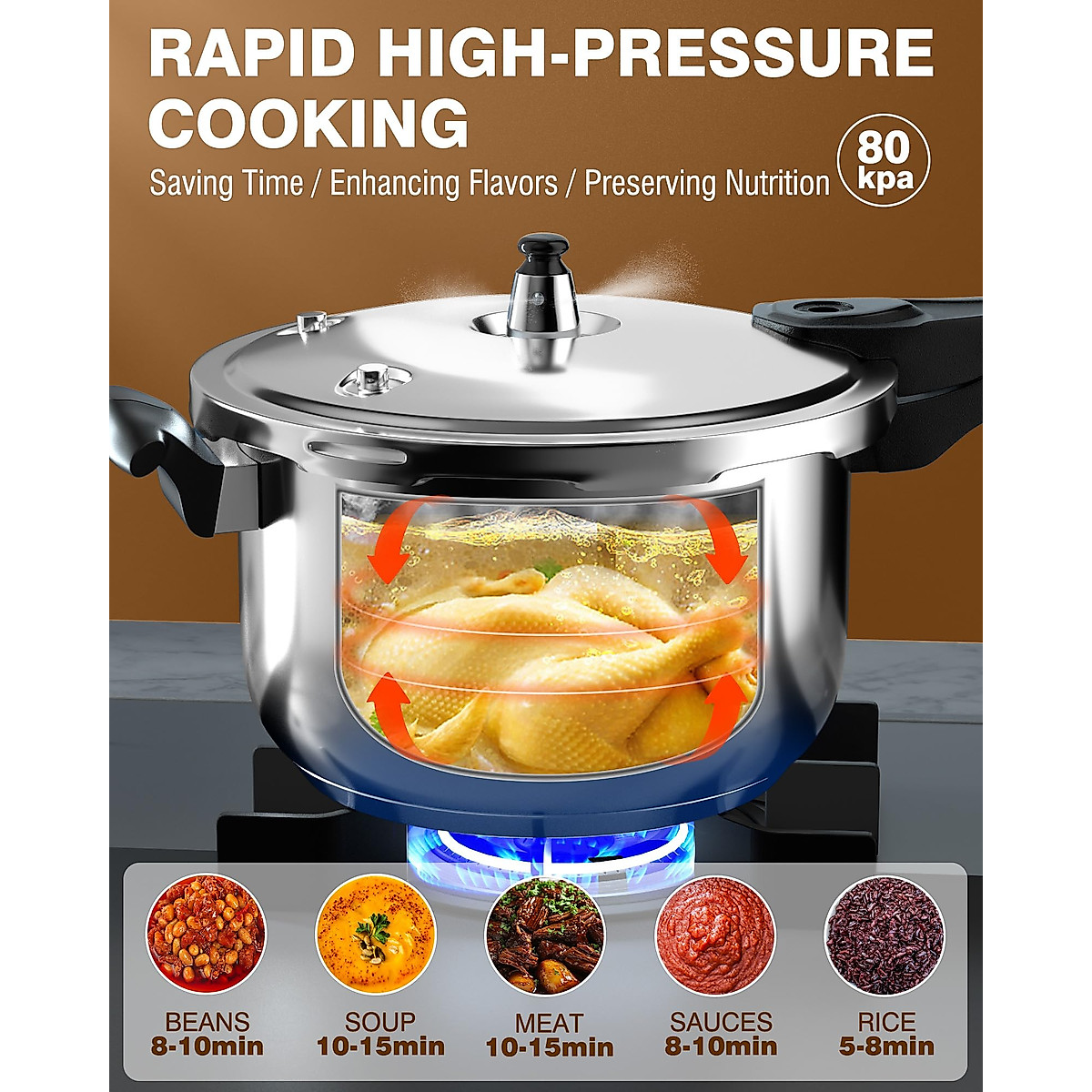 WantJoin Pressure Cooker Stainless Steel 6 Qt, Commercial Stove Top Pressure Cooker Pot Used for Pressure Foodie or Steaming, Compatible with Gas & Induction Cooker