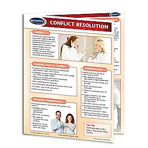Permacharts Nursing, BSN, Registered Nursing Year 1 Curriculum Essential Quick Reference Guides - 20 Chart Bundle Medical Nursing Charts Bundle