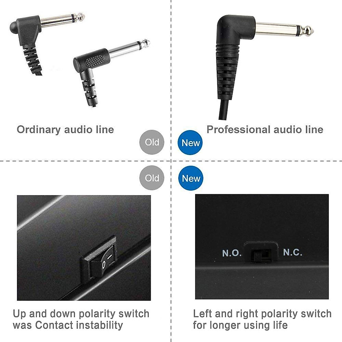 Soraco Sustain Pedal Universal for Yamaha Casio Roland Korg Behringer Moog Piano Midi Electronic keyboards Style with Polarity Switch, 1/4'' Input Plug