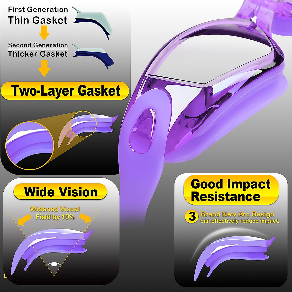 Yizerel Swim Goggles, 2 Pack Swimming Goggles for Adult Men Women Youth Kids Child