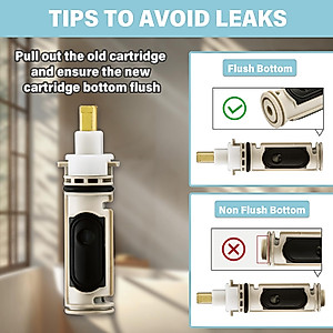 1222 Cartridge Kit Replacement for Moen Posi Temp One-Handle Faucets, Compatible with Moen Tub Shower,Durable Brass & Plastic