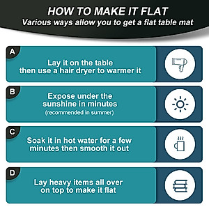 60 in Dia Round Table Protector Clear Plastic Tablecloth Cover Wipeable Protective Desktop Cover PVC Vinyl Conference Furniture Kitchen Dining Sofa Tabletop Protection Pad Mat Heat Resistant Non-Slip