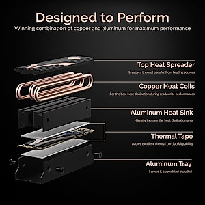SABRENT 1TB Rocket Nvme PCIe 4.0 M.2 2280 Internal SSD Maximum Performance Solid State Drive with Heatsink (Latest Version) (SB-ROCKET-NVMe4-HTSK-1TB).