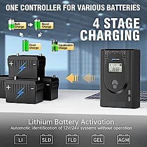 Sunthysis MPPT Solar Charge Controller, 20A 12V/24V Auto, Max Input 100V 260W/520W, LCD Display, APP Monitoring Setting, Solar Panel Regulator for AGM Gel Sealed Flooded, Lithium Battery (Bluetooth)