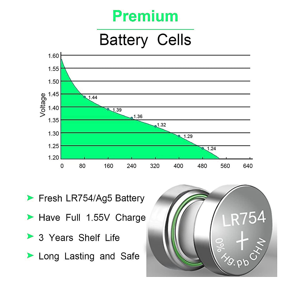 50PCS AG5 Button Cell Battery,LR754 393A SR48 AG5 Alkailine Coin Batteries for Misfit Ray, Laser Bore Sight, Hearing Aid, Fitness Tracker,Watch,AR Light,Digital Callipers