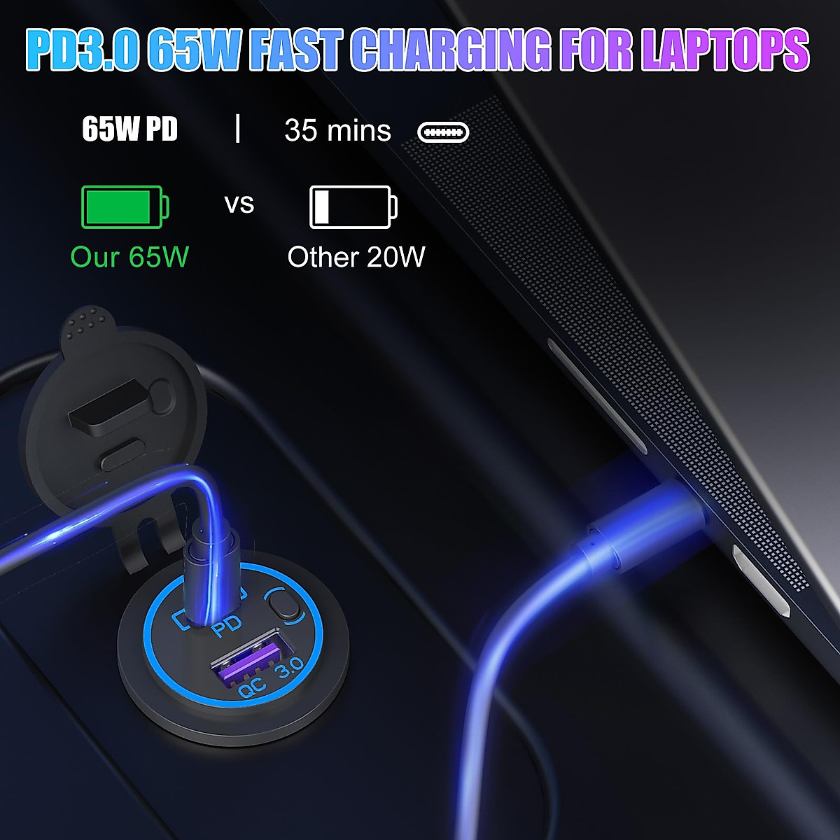 Boostable 12V USB C Outlet 65W PD3.0 Port and 18W Quick Charge 3.0 Car USB Charger Socket for Laptops Tablets Phones, Waterproof 12V/24V Socket with Power Switch for Car Marine Boat Motorcycle RV