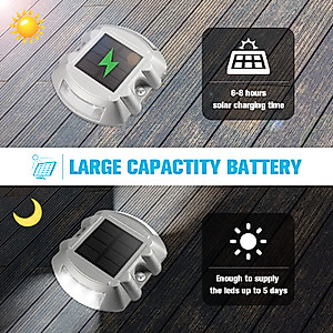 VOLISUN Solar Deck Lights Driveway Dock Lights, 12-Pack Led IP67 Waterproof Outdoor Warning Step Lights for Driveway Sidewalk Garden Pathway Yard(White)