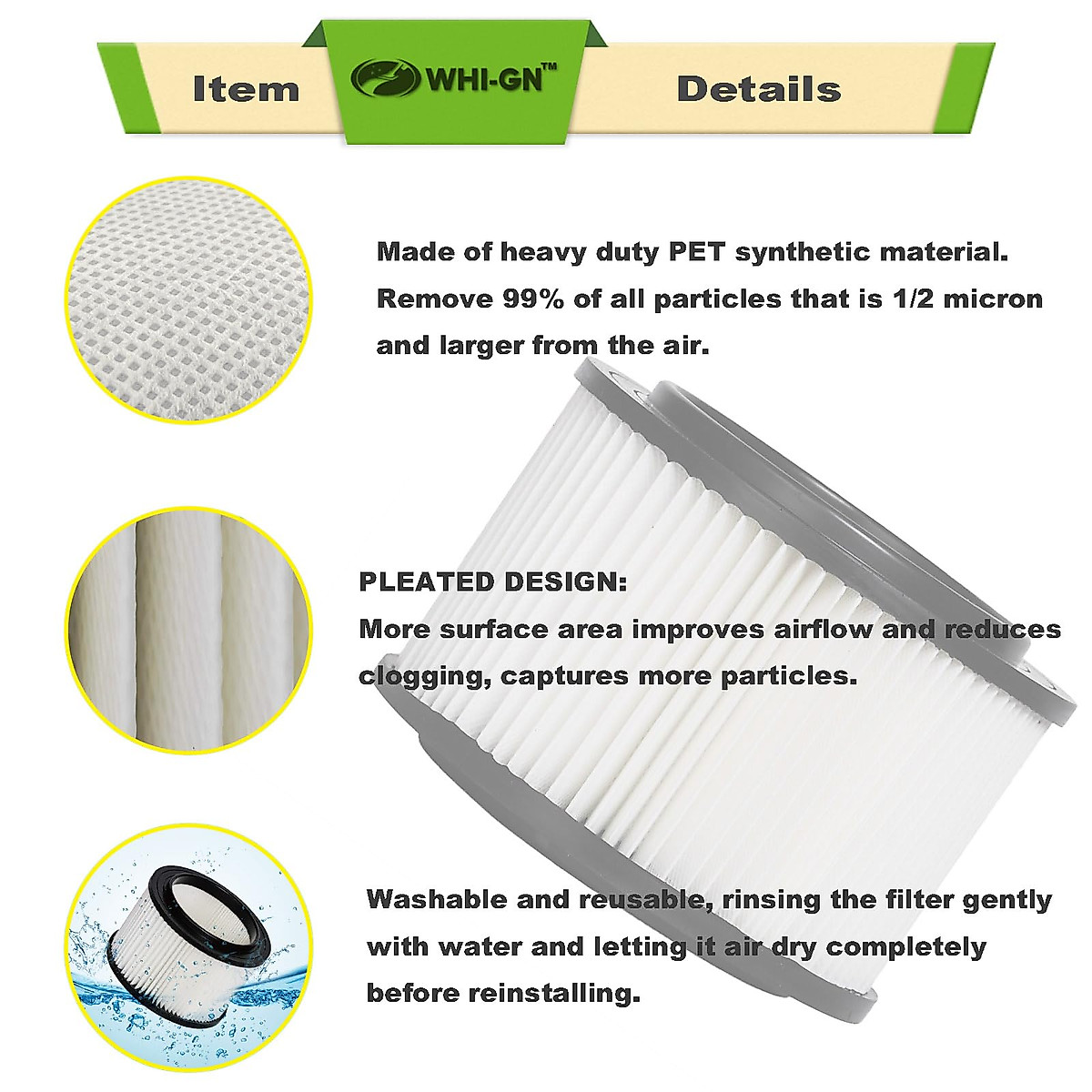 2 Pack VFCF Cartridge Filter & Retainer, compatible with Vacmaster 4 gallon Wet/Dry Vacuums model# VF408, Professional model# VF410P, and Cleva Industrial model# VF408B