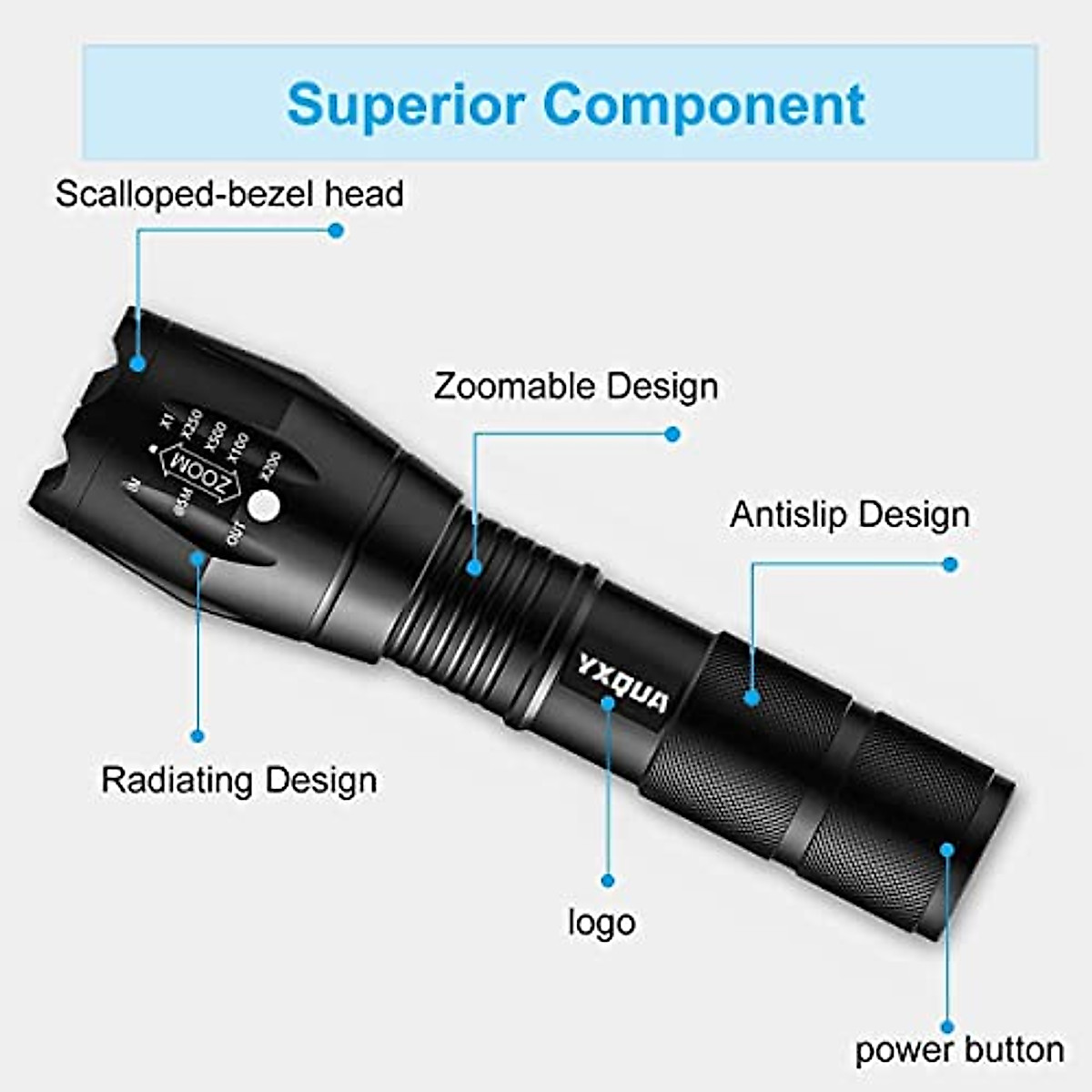 YXQUA USB Rechargeable Flashlights, 8381 High Lumens Lights, 3 Modes, Zoomable & Waterproof Super Bright Flash Light for Camping, Hiking, Emergency Hurricane(5.1 in)