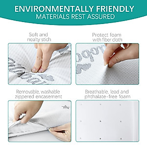 Bassinet Mattress Pad (15"x 30"x 0.8") Fits Moses Basket, Oval Shaped with Removal Zippered Cover, Waterproof Breathable Soft Foam