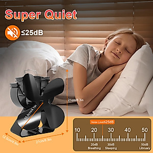 VODA Stove Fan Newly Upgraded 4 Blades Heat Powered Stove Eco Fans for Wood Log Burner Fireplace Larger Air Flow about 240CFM