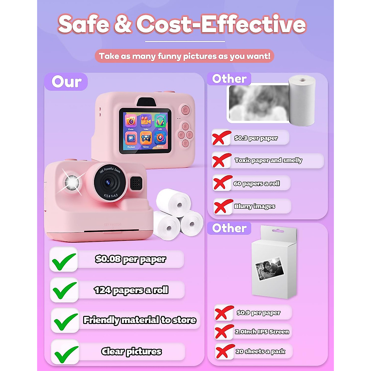 Dylanto Kids Camera Instant Print,1080P Kids Instant Cameras That Print Photos,Christmas Birthday Gifts for Girls Age 3-12,Portable Toy for 3 4 5 6 7 8 9 10 Year Old Girls Boys Pink