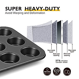 HONGBAKE Muffin Pan for Baking, Nonstick Cupcake Tin 12 Cup, 2 Pack Cup Cake Tray, Premium & Dishwasher Safe - Dark Grey