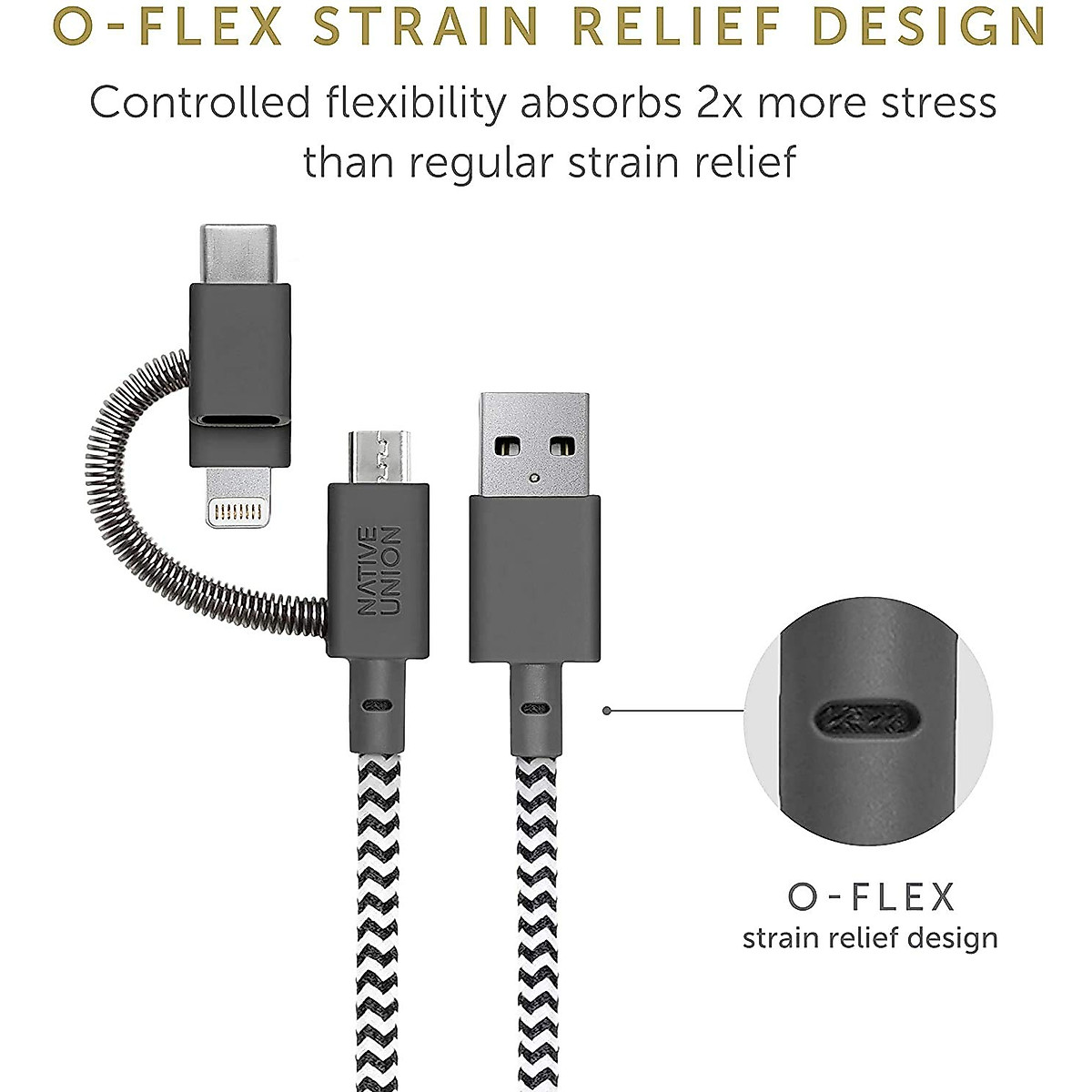 Native Union Belt Cable Universal - 6.5ft Ultra-Strong Reinforced [MFi Certified] Durable Charging Cable with 3-in-1 Adaptor for Lightning, USB-C and Micro-USB Devices (Zebra)