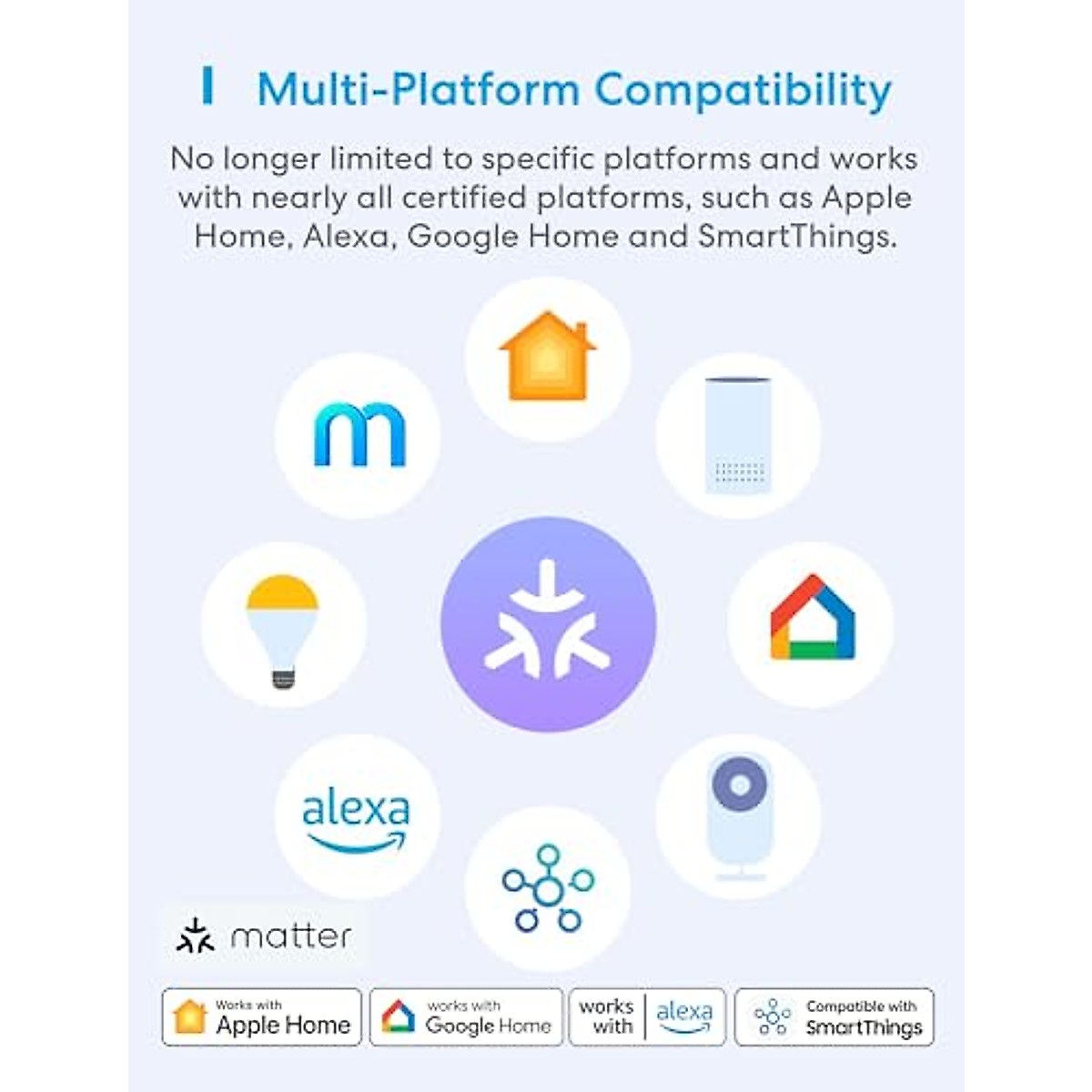 meross Matter Smart Plug Mini, Easy Setup, 100% Privacy Smart Outlet, Compact Size, Support Apple Home, Alexa, Google Home with Schedule and Timer, App and Voice Control, 2.4G Wi-Fi Only (2 Pack)