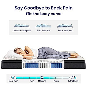 sofree bedding Full Size Mattress, 10 Inch Memory Foam Hybrid Mattress, Full Mattress in a Box for Motion Isolation, Strong Edge Support, Medium Firm