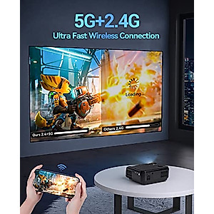 USSUNNY 5G WiFi Bluetooth Projector, 12500L/500 ANSI 1080P Native Projector 4K Supported Projector Outdoor Movies, Support 4P/4D Keystone Correction, Zoom, PPT, 300" Home Theater Video Projector