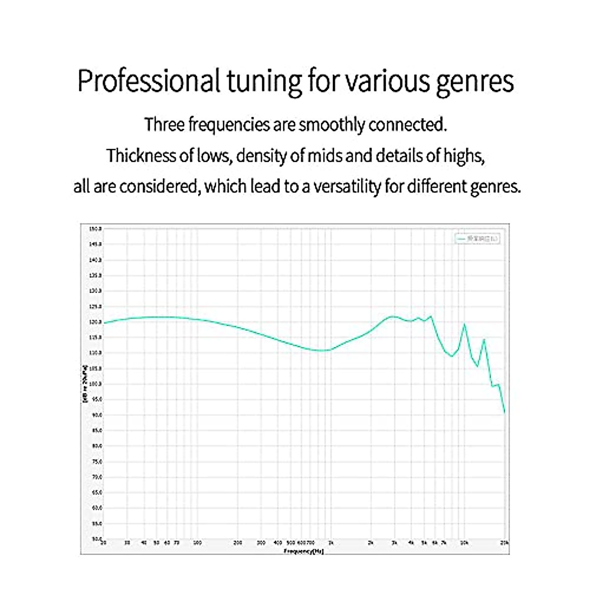 YINYOO CCZ Melody in-Ear Monitors Earphones Headphones Wired Earbuds Without Microphone IEM HiFi Bass with 1DD 1BA, Ear fins, 4N OFC Cable for Musicians, Singer, on Stage, Studio(no mic, Clear Black)