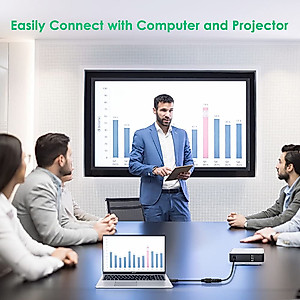 ELECTOP 1 ft HDMI Extender Male to Female Cable, 2 Pack, 4K HDMI 2.0, Supports 3D, Full HD, 2160p, Compatible Roku Stick, Fire TV Stick, PS4, HDTV, Monitor