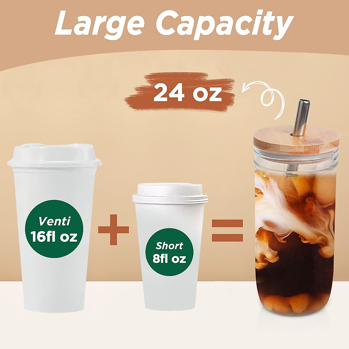 MCleanPin 24OZ Glass Cups with Lids and Straws,Iced Coffee Cups with Lids,Reusable Boba Cups,Smoothie Cups,Mason Jars Cups with Lids and Straws,Drinking Glasses Cups,Glass Tumbler for Travel