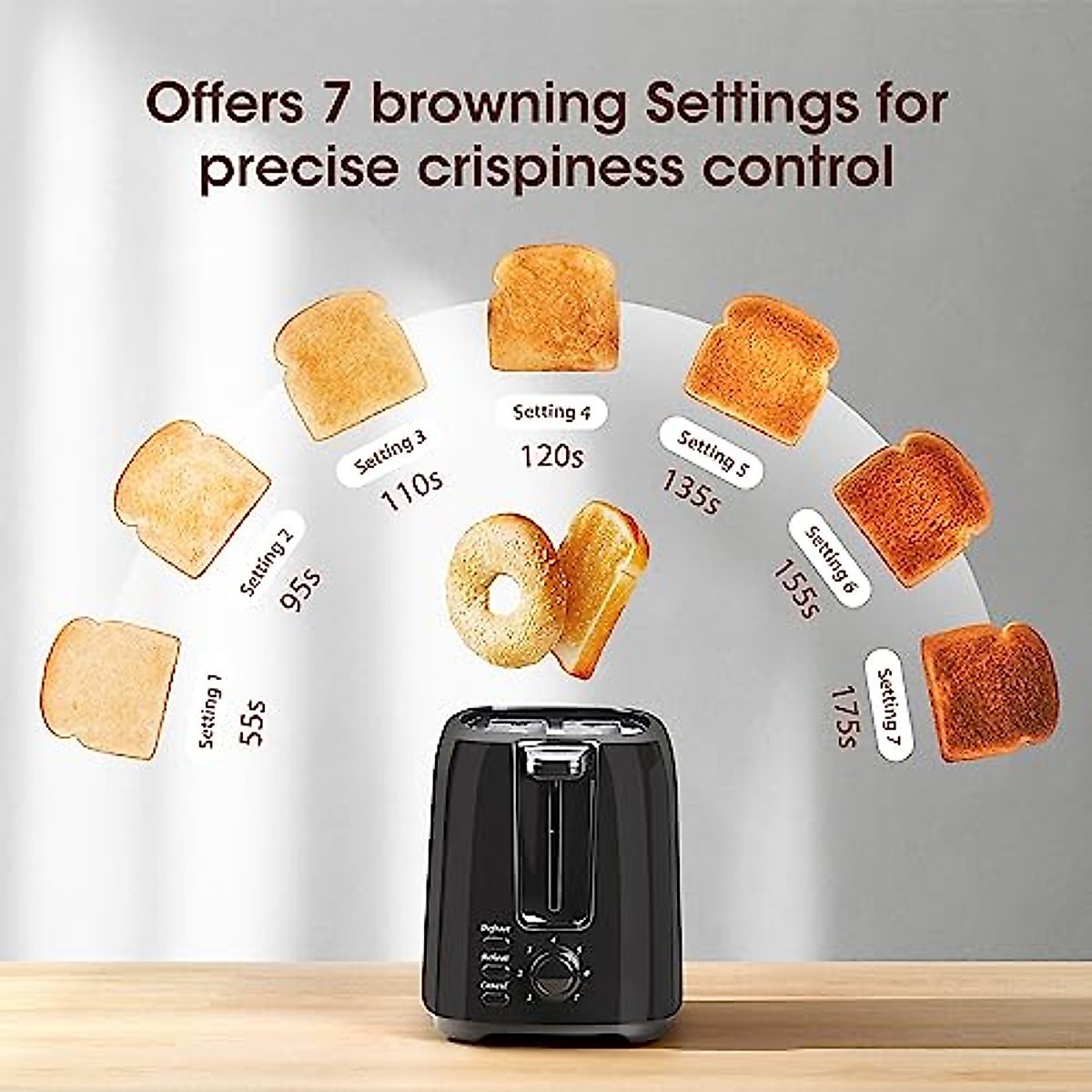 iSiLER 2 Slice Toaster, 1.3 Inches Wide Slot Bagel Toaster with 7 Shade Settings and Double Side Baking, Compact Bread Toaster with Removable Crumb Tray, Defrost Cancel Function Black
