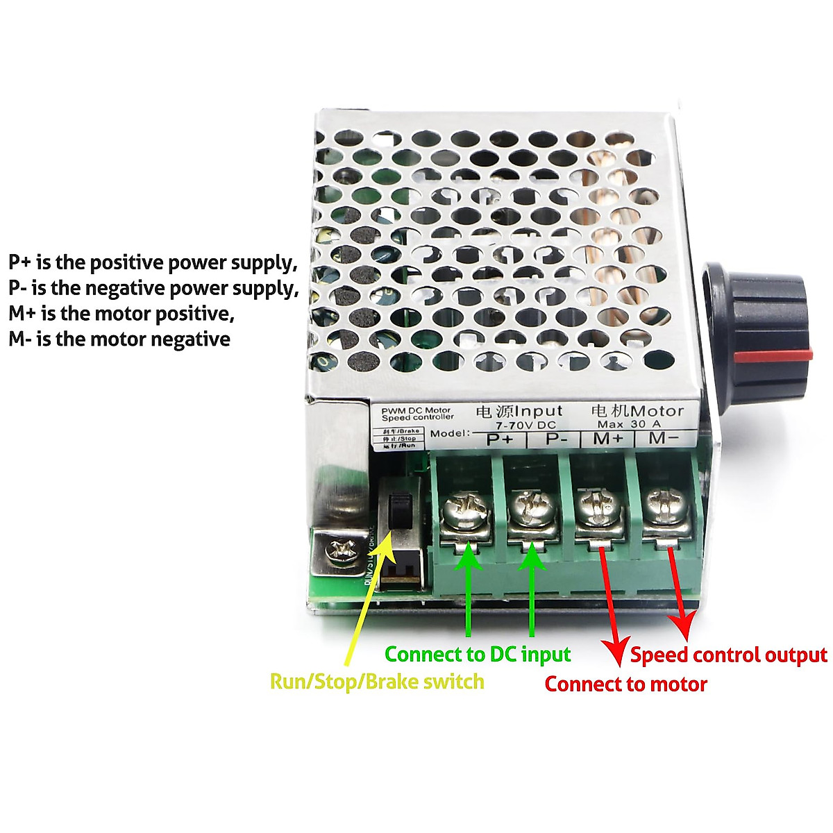 RioRand 7-70V PWM DC Motor Speed Controller Switch 30A
