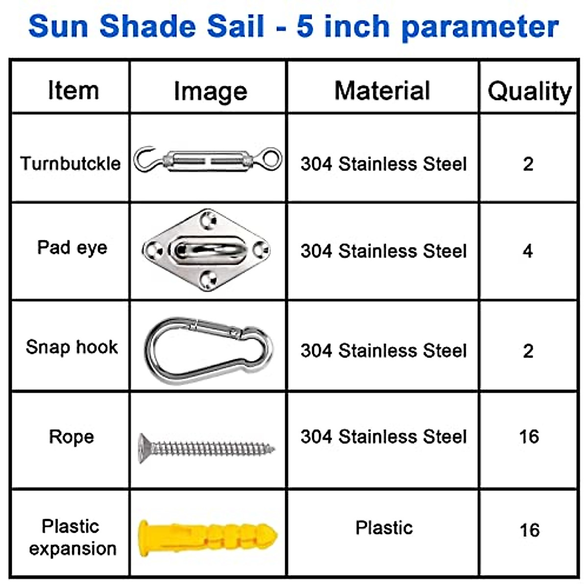 GOOSUO Shade Sail Hardware Kit 5 Inches, Sail Shade Hardware Kit for Triangle and Square, Sun Shade Sails Installation kit 304 Stainless Steel for Patio Lawn Garden Outdoors