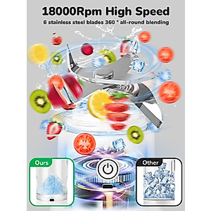 Portable Blender 20oz Large Capacity, 6 Blades Mini Blender for Shakes and Smoothies, BPA Free Personal Blender with Rechargeable USB, Fresh Juice Blender for On the Go, White