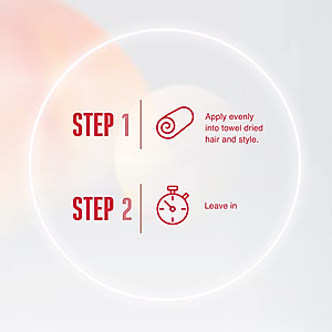 Schwarzkopf BC BONACURE Peptide Repair Rescue Sealed Ends, 2.5-Ounce, Packaging May Vary