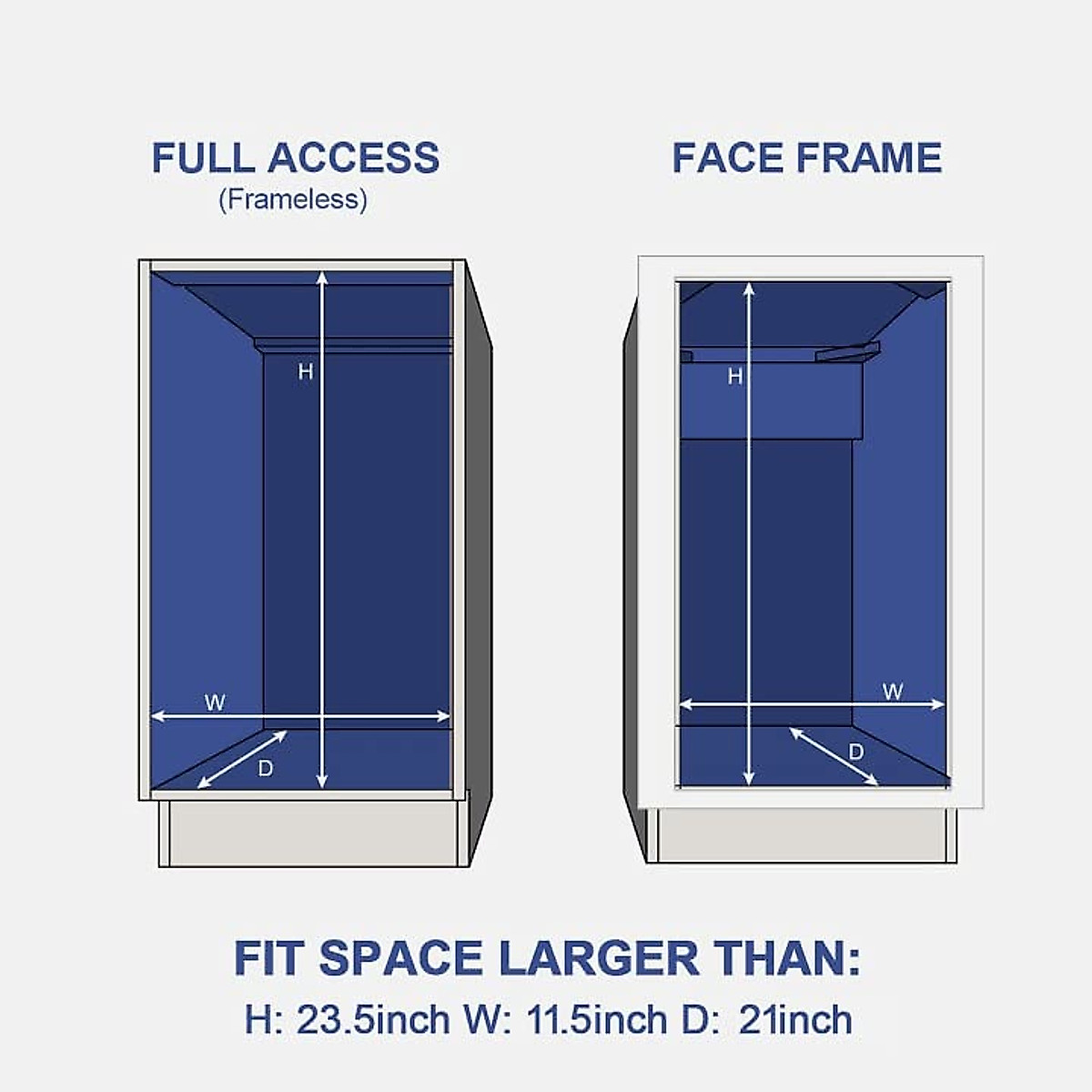 Thre'a Under Counter Kitchen Cabinet Pull-Out Trash Can with Stainless Steel Frame，28 Liter / 7.5 Gallon Sliding Pull Out Waste Bin Container，Used in The Kitchen Concealed Trash Can（Single Barrel）