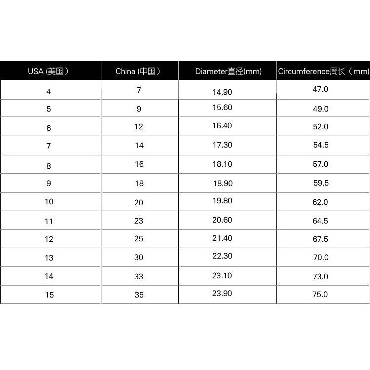 DINLUNED Viking Ring Rune Anti Anxiety Rings Odin Norse Text Viking Jewelry Viking Wedding Promise Band for Men Women Fidget Spinner Ring (Viking Ring B 13)