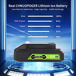CHNUOPOGER 24V 3.5Ah Replacement Battery for Greenworks 24V Battery 29842 29852 BAG708 BAG711 Compatible with Greenworks 24V Cordless Tools 20352 22232 2508302