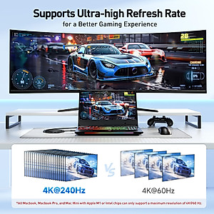 Cable Matters 8K Mini DisplayPort 1.4 to HDMI 2.1 Cable - 6ft / 1.8m, with 4K 240Hz / 8K 60Hz, Unidirectional Mini Display Port to HDMI 2.1 Cable, Black