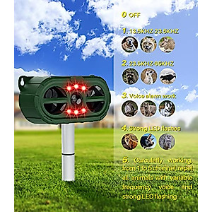 Jahy2Tech 2021 Solar Ultrasonic in Repellent Defender Rat, Squirrel, Deer, Raccoon, Skunk, Rabbit, Mole, Dog, Cat, Waterproof with Motion Detector (1)