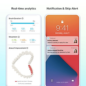 (New Model) Truthbrush Classic Tracker Hub Bundle. 2 Minutes Beeper. Track Brush Duration, Coverage with Daily Activity Calendar. Develop Great Oral Habit. Android iOS App