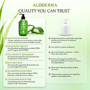 Aloderma 99% Organic Aloe Vera Gel Made within 12 Hours of Harvest - Lightweight, Non-Sticky Aloe Gel for Face Body, Hair, & Scalp, After Sun Relief, Natural, Soothing Hydrating Aloe Gel, 10.6oz
